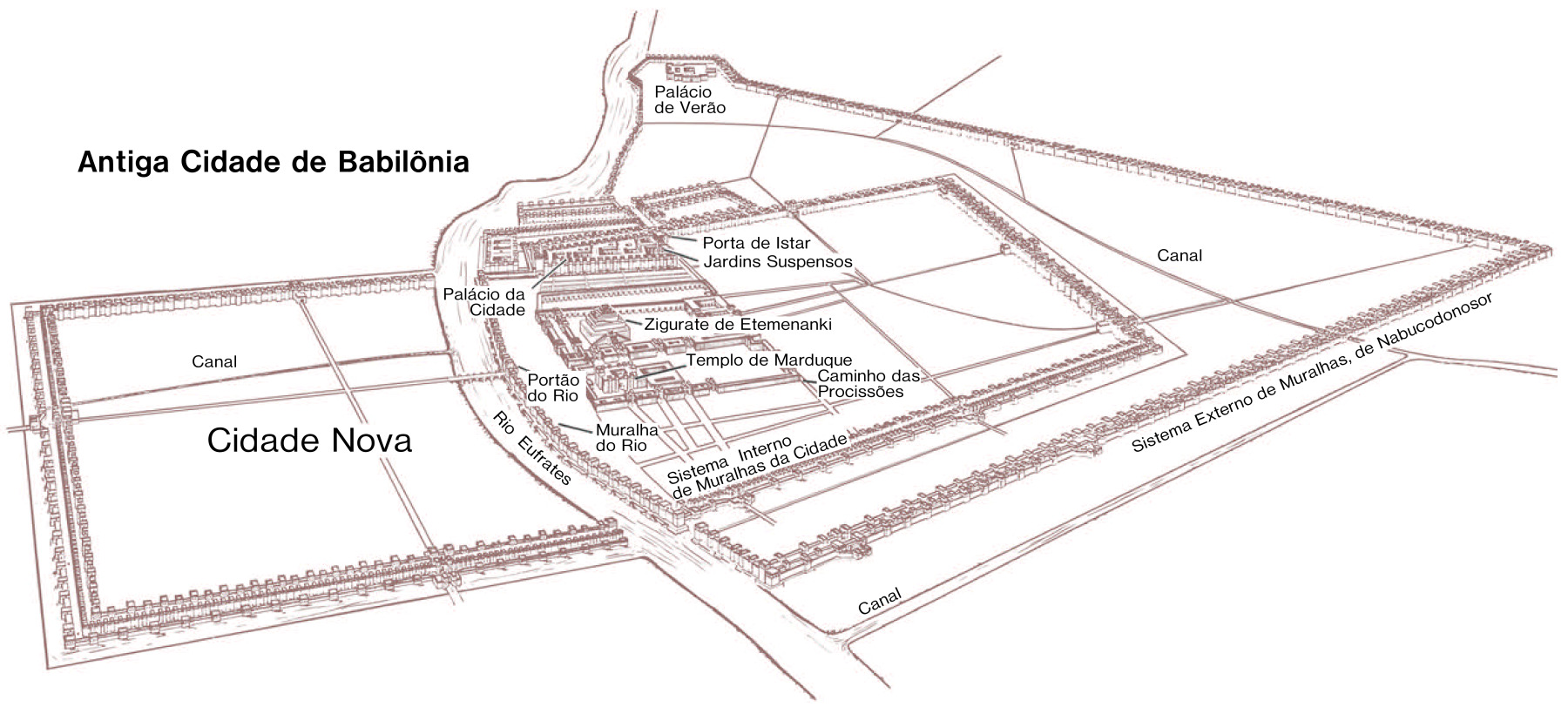 Localizacao Da Antiga Babilonia
