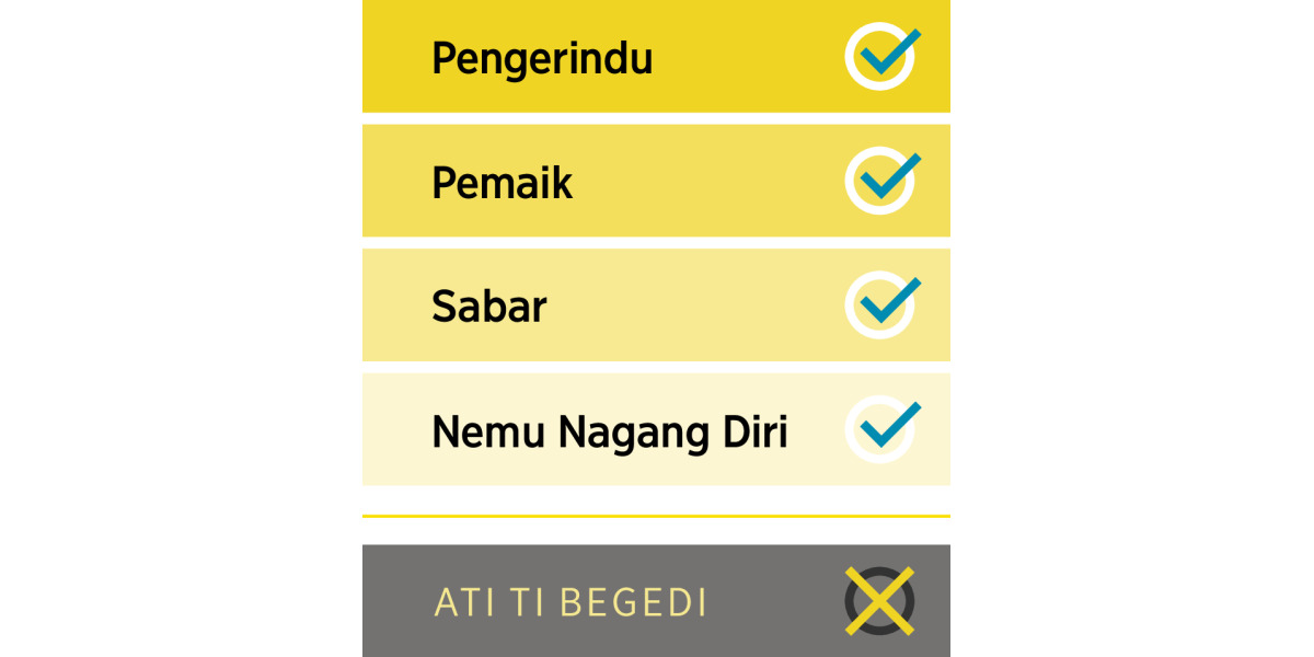 Ati ti Begedi Deka Dibuai Abis Belama Iya!