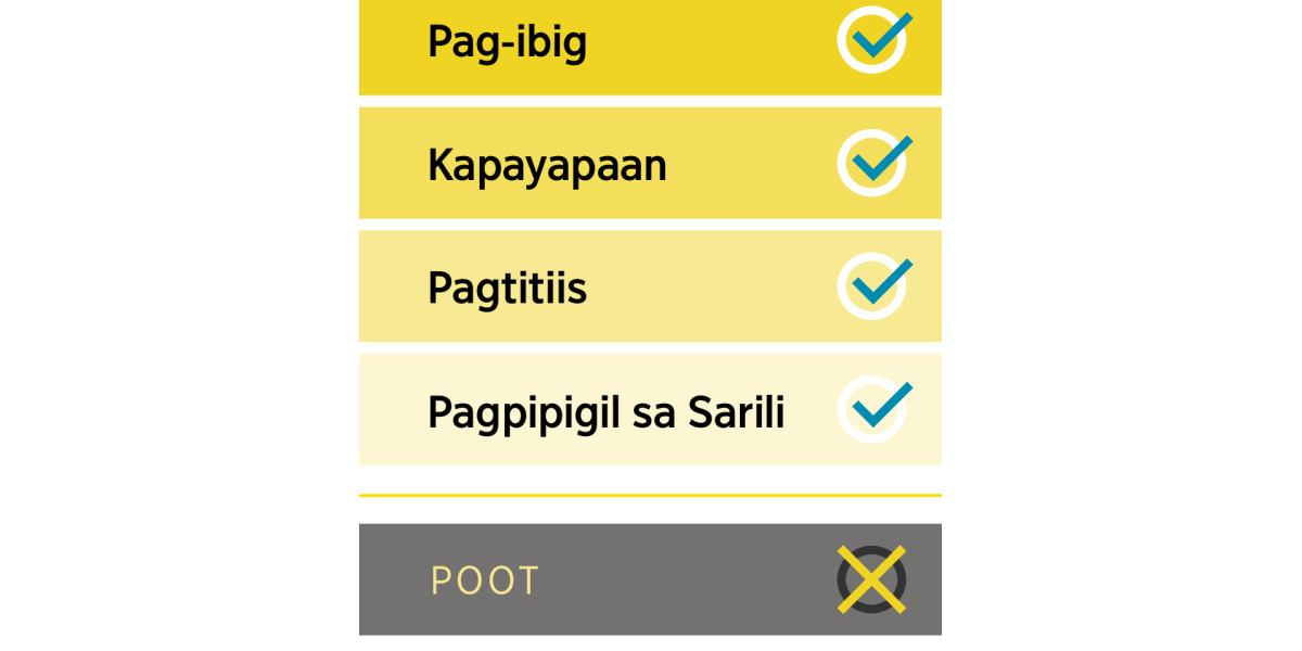 Mawawala Na ang Poot!