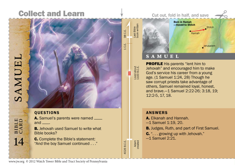 Samuel Bible Character