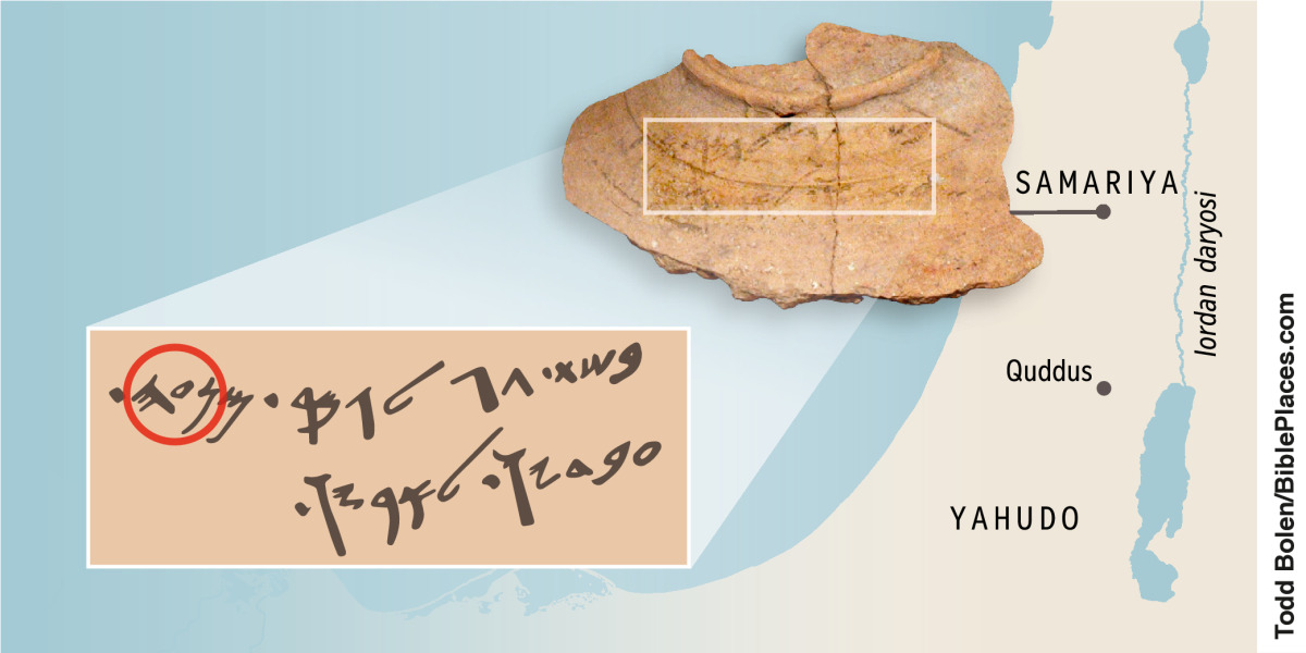 Qadimgi yozuvlar Isroil qabilasining yashash joyini tasdiqlamoqda